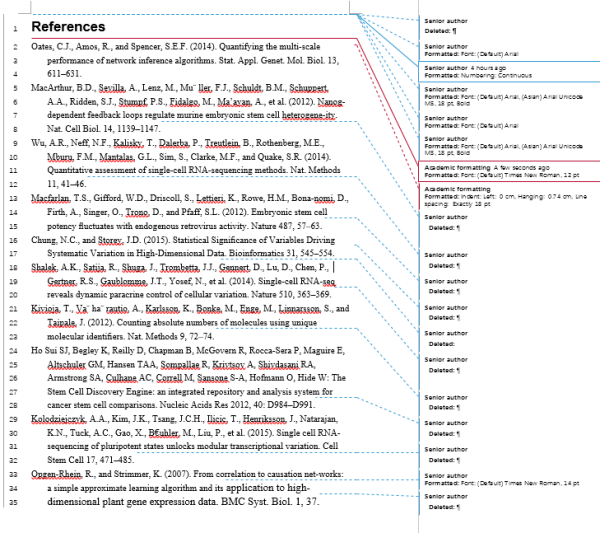 Formatting Services - EnglishGO!